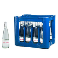 Black Forest Wasser und weiteres | getraenkedienst.com